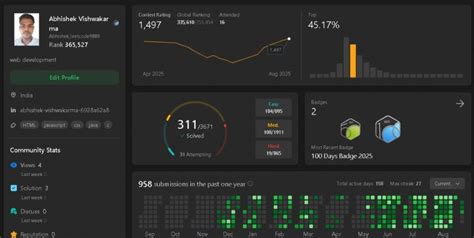 Leetcode Dsa Codingjourney Growthmindset Codingcommunity