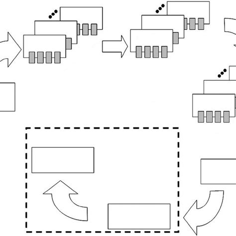 Conceptual Estimating Framework Download Scientific Diagram