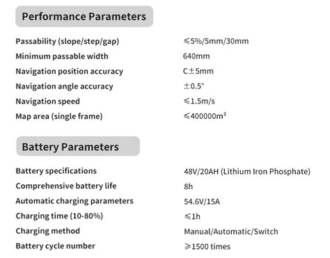 Aivison Handling Equipment Autonomous Mobile Robot Agv Amb Laser Slam