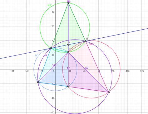 Geometry Usage Of Linearity Of Power Of A Point To Prove Equality Of