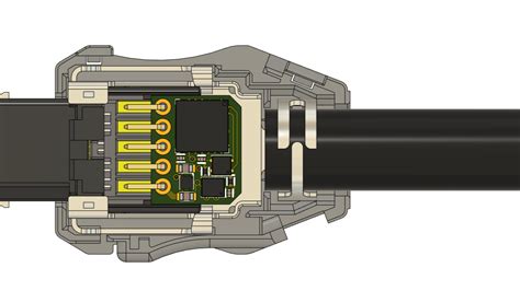 Smart Connectivity For Modular Machines And Systems