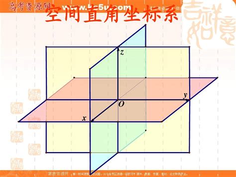 湖南省桃江四中高二数学《43空间直角坐标系》课件word文档在线阅读与下载无忧文档