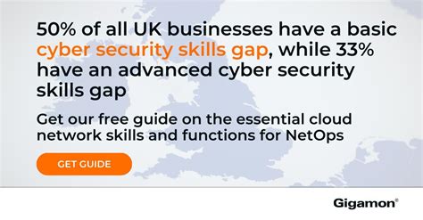 Jonathan Hatchuel On Linkedin Netops Secops Cloudops Cyberskills Hybridcloud Cloudsecurity