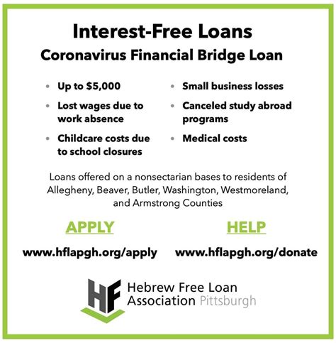 How Do I Qualify For An Interest Free Loan Leia Aqui Is It Possible