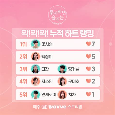 ∇˙ ~📣 Aㅏaㅏ좋아하면 울리는 짝 짝 짝 3회차까지의 누적 하트 랭킹을 웨이비들에게 공개합니다💓 그러나 외판원의 방문으로 누적 하트 수로 게임 카드를 사버리고 마는데