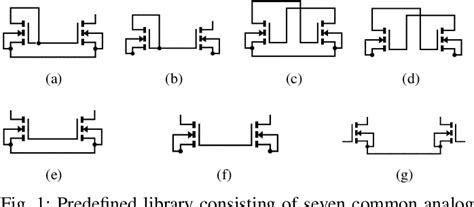 Figure 1 From Hybrid Utilization Of Subgraph Isomorphism And Relational Graph Convolutional