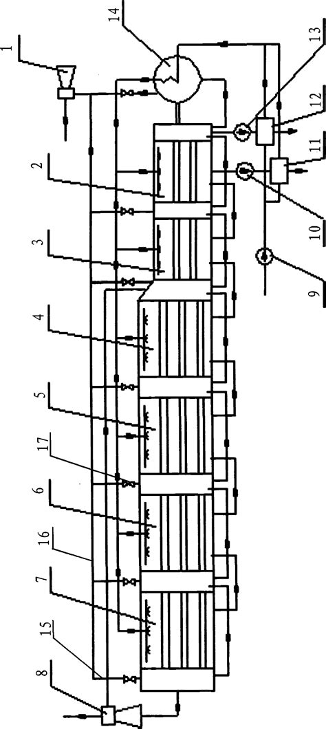Outside Cylinder Parallel Connection Type Non Condensable Gas