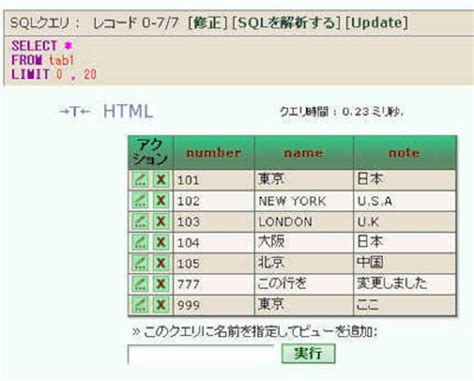 SQLiteのデータベースの移行 データベース All About SQLiteのデータベースの移行 データベース All About