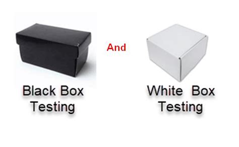Testing Methods Vskills Tutorial
