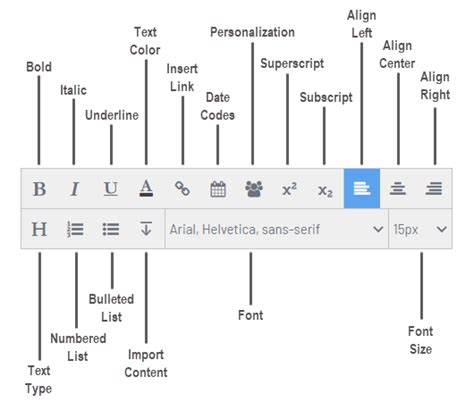 Rich Text Editor Higher Logic