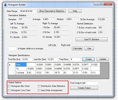 Histogram Builder Output Options Analystix