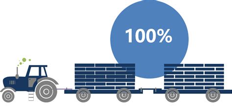 如何更加有效的做好ppt总结 正数办公