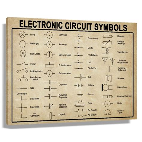 Electronic Circuit Symbols Chart