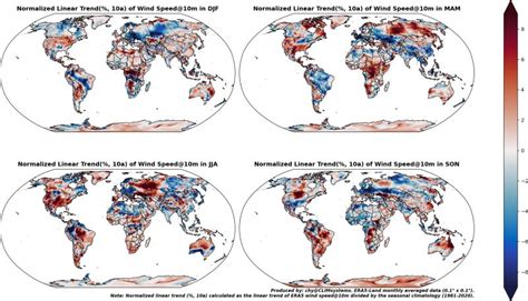 Chonghua Yin On Linkedin Windenergy Cleanenergy Windfarm