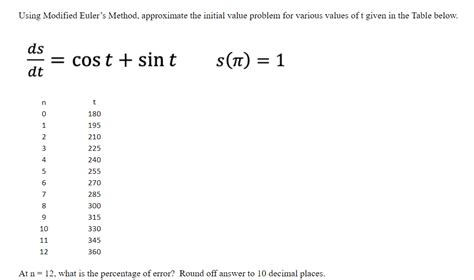 Solved Using Modified Eulers Method Approximate The