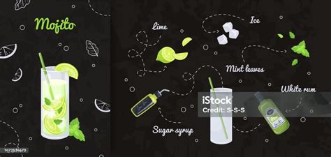 모히토 레시피 모히토 칵테일 재료 화이트 럼 라임 레몬 주스 아이스 민트 잎 얼음 그린 알코올 여름 음료 용 바 펍 0명에 대한 스톡 벡터 아트 및 기타 이미지 Istock