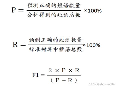 【python自然语言处理】概率上下文无关文法（pcfg）及神经网络句法分析讲解（图文解释 超详细） Csdn博客