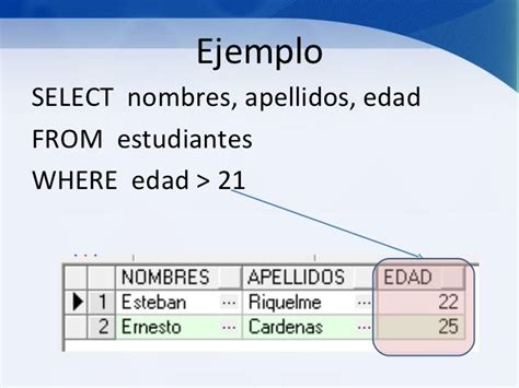 Consultas Base De Datos En Sql