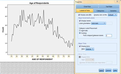 Frequency Analysis Empirical Reasoning Center Barnard College