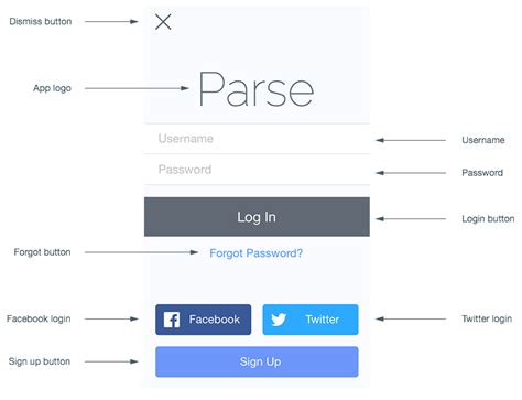Authentication Customizing Parse Login In Swift Stack Overflow