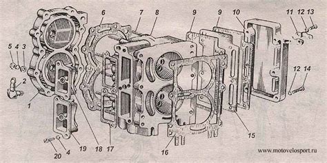 Инструкция По Ремонту Двигателя Ветерок-12 - burdencorporate