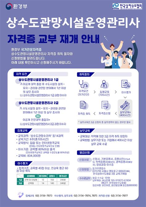 한국상하수도협회