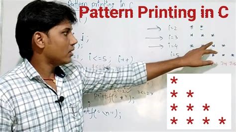 Pattern Printing In C Programming Youtube