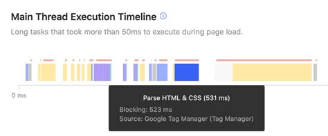 Profiling React Component Performance With Chrome Devtools Calibre