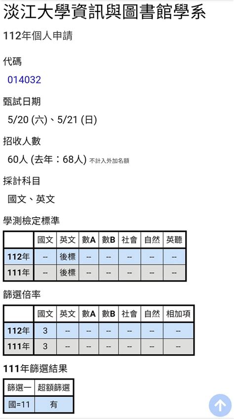 淡江資圖請益 升大學考試板 Dcard