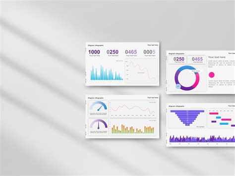 Dashboard Powerpoint Template Data Analytics Presentation Ppt