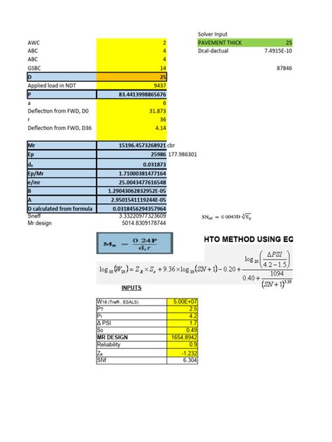 Fwd Analysis Using Aashto Equation Anad Calaculation Of Overlay Thickness071223 Pdf