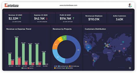 Kontenbase — No Code Platform App Builder Backend Api — Kontenbase