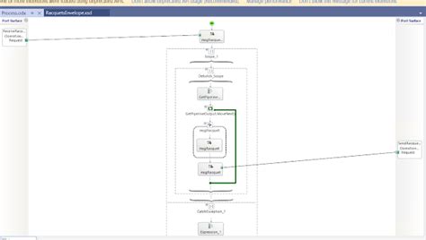 message splitting in an orchestration