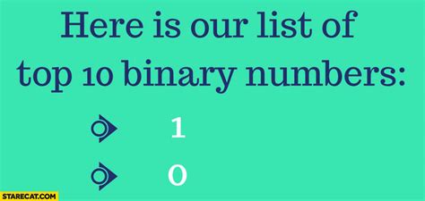 Here Is Our List Of Top 10 Binary Numbers 1 0