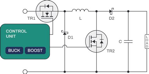 Create A Buck Boost Power Supply Blogs Projects Customer Success Stories Altium