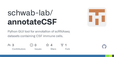 Github Schwab Labannotatecsf Python Gui Tool For Annotation Of