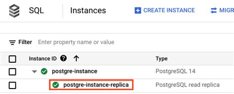 Postgresql Stop Read Replica Instance On Gcp Cloudsql Stack Overflow