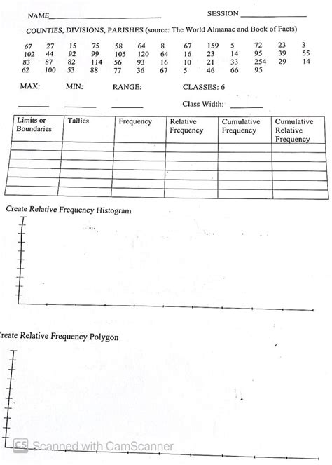 Solved Create Relative Frequency Histogram Reate Relative