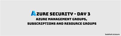 Day 3 Azure Management Groups Subscriptions And Resource Groups