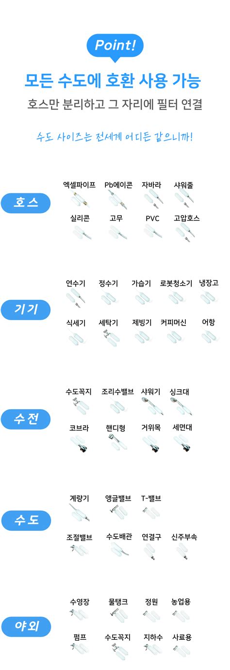 플로루찌 연수기 샤워 석회수 필터 녹물 염소 석회 제거