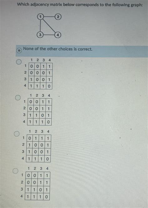 answered which adjacency matrix below… bartleby