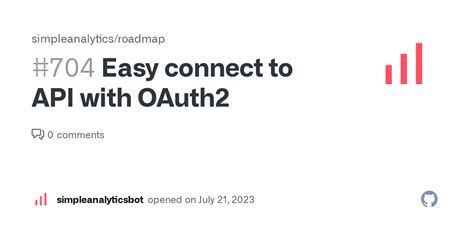 Easy Connect To Api With Oauth Issue Simpleanalytics Roadmap Github
