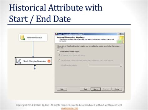 Ssis Incremental Etl Process Pdf Databases Computer Software And Applications