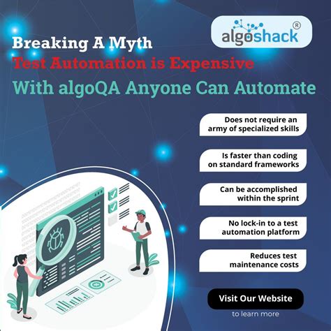 Algoshack On Linkedin Algoqa Algoshack Softwaretesting