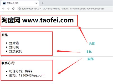 Html页面结构分析页面分析怎么写 Csdn博客