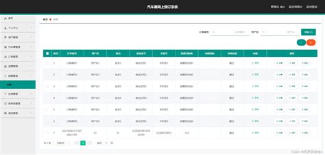 0077 基于springboot的汽车票网上预订系统附源码 Csdn博客