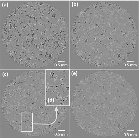 Figure 2 From Pore Scale Imaging Of Hydrogen Displacement And Trapping In Porous Media