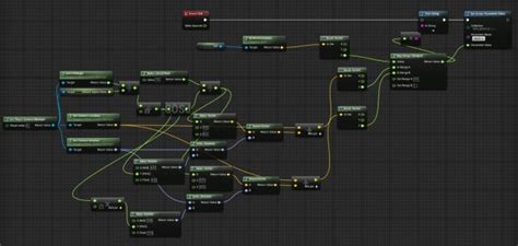 fix your blueprint and cpp problems in unreal engine 4 by gamedeveloper