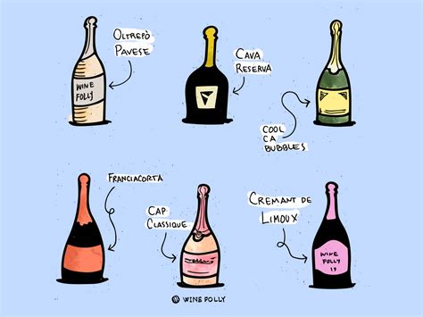 The Best Cheap Champagne Isn T Called Champagne Wine Folly
