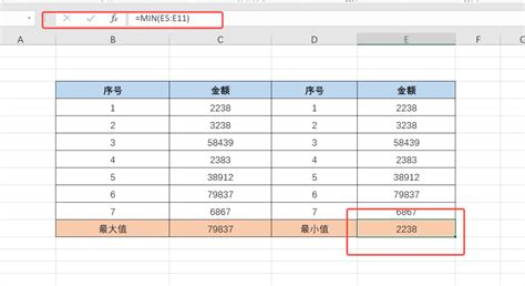 excel知识 一键计算表格最大值 最小值 斯尔教育